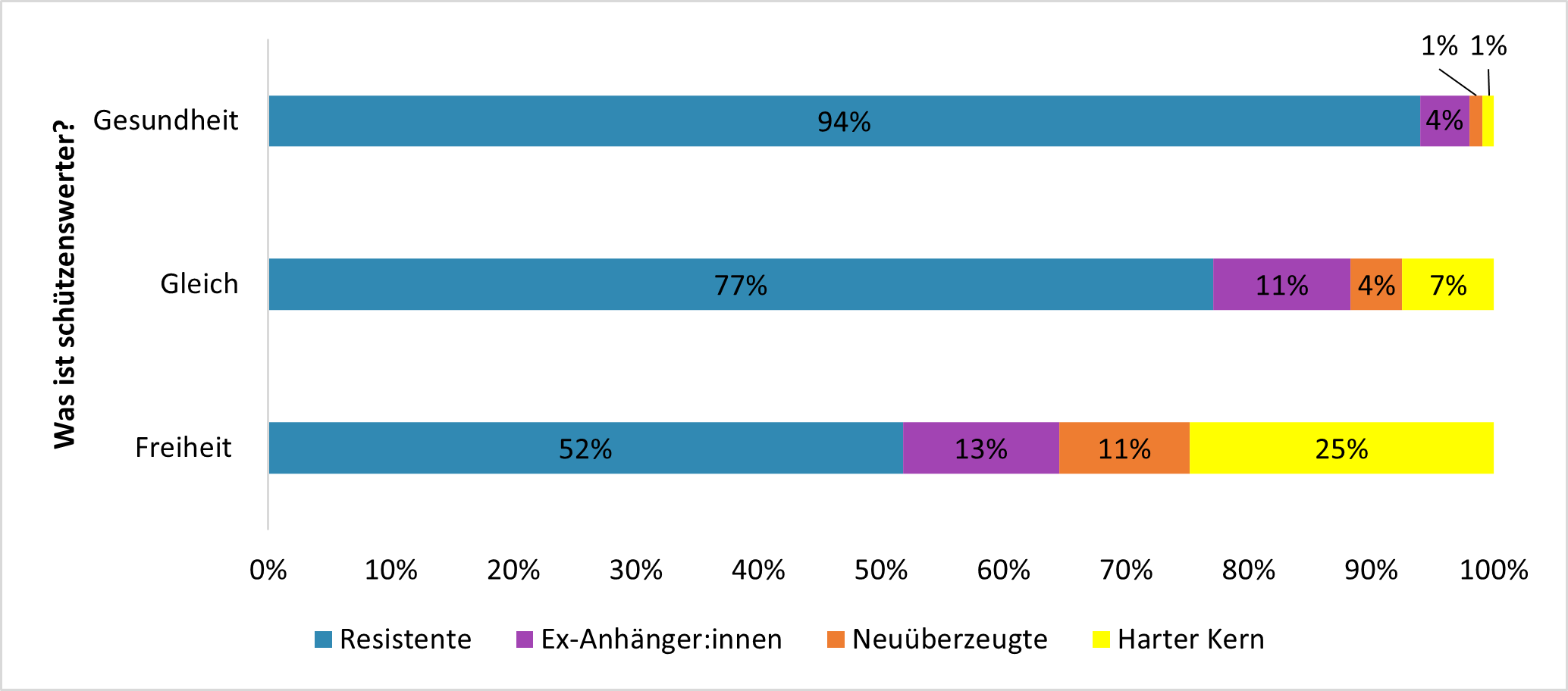Bild3 | Blog Vielfalt leben – Gesellschaft gestalten